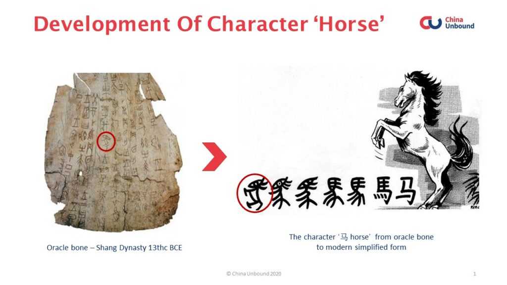 How to master Chinese characters easily in 6 ways - China Unbound