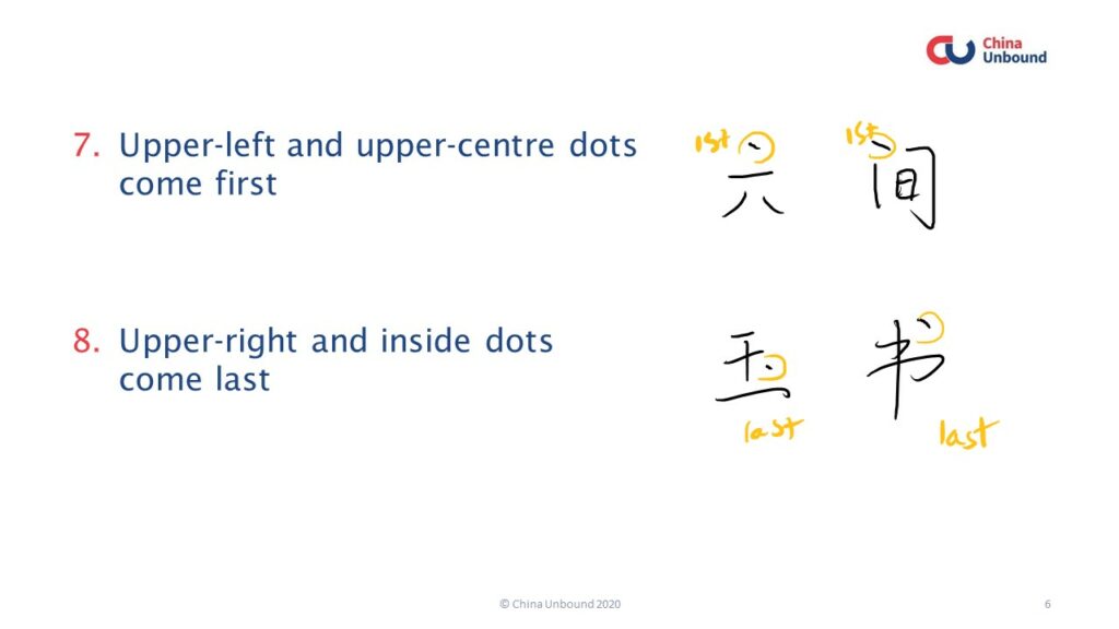 How to master Chinese characters easily in 6 ways - China Unbound